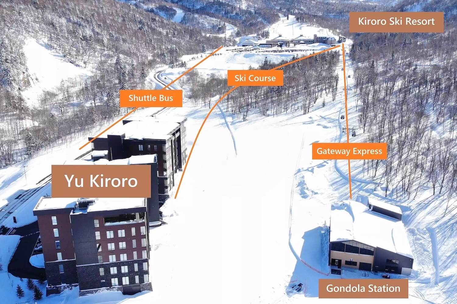 Yu Kiroro | SamuraiSnow